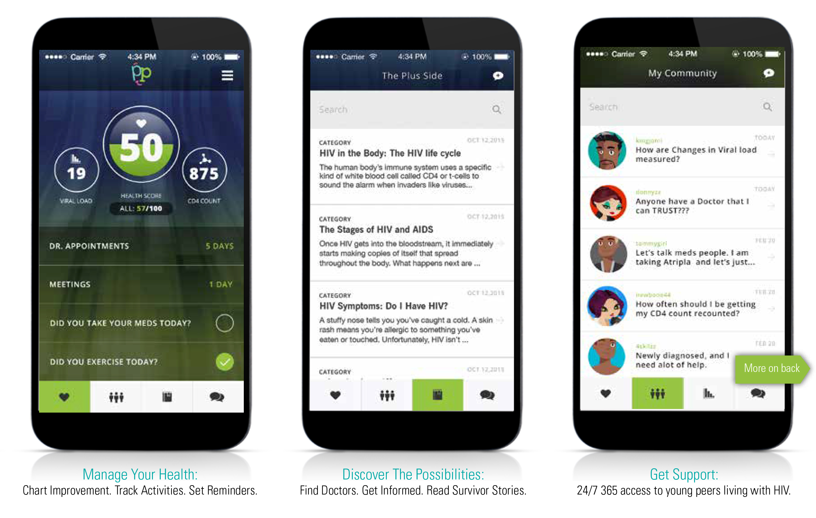 positivepeers-appview - Positive Peers